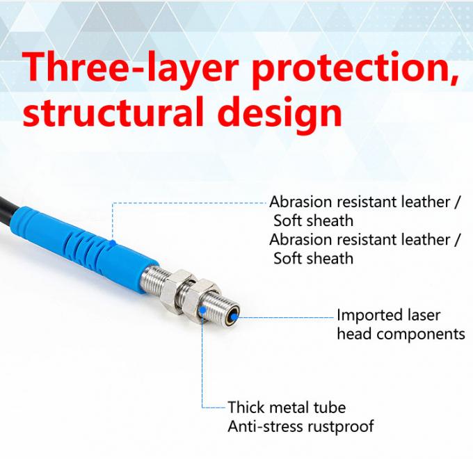 LUOSHIDA Small Diffuse Laser Sensor Diffuse Photoelectric Sensor NPN ...